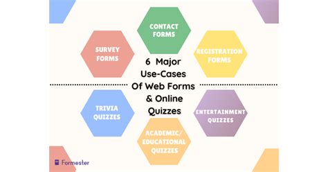 Time Your Google Quiz Free Alternative No Add On