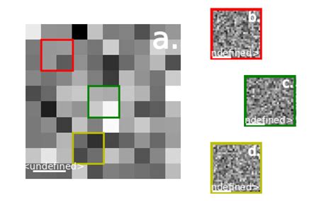 ROI Insets HyperSpy Dev G Ac D Documentation