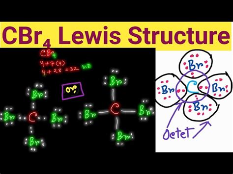 Carbon Tetrabromide Lewis Structure
