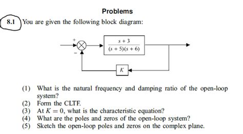 Solved You Are Given The Following Block Diagram Chegg