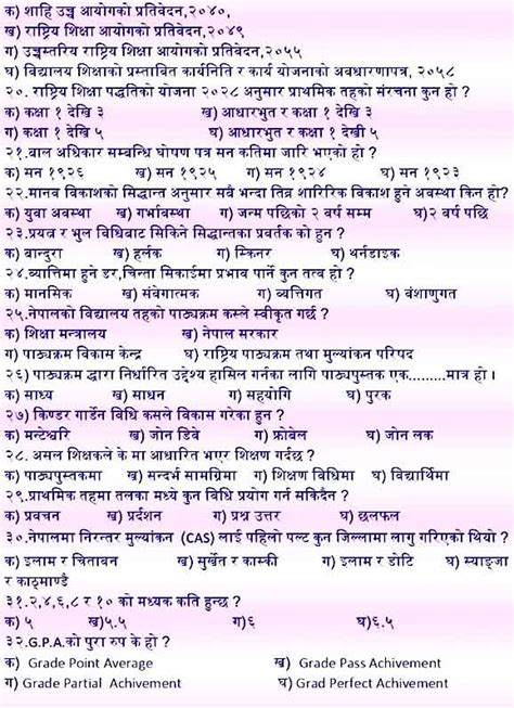 TSC License Exam Model Questions Paper Important Questions TSC License Exam Exam Sanjal