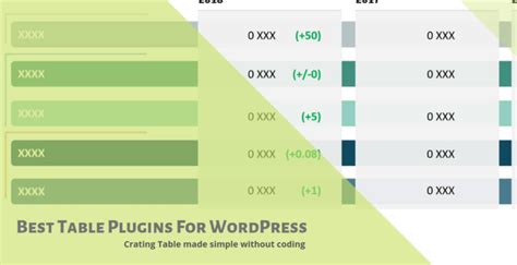 6 Best Table Plugins For Wordpress Self Tested And Compared 2019