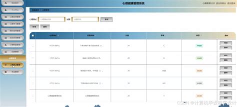 【开题报告】基于springbootvue心理健康管理系统（程序源码论文 计算机毕业设计 Csdn博客