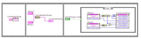 Combining Strings With Different Properties Ni Community