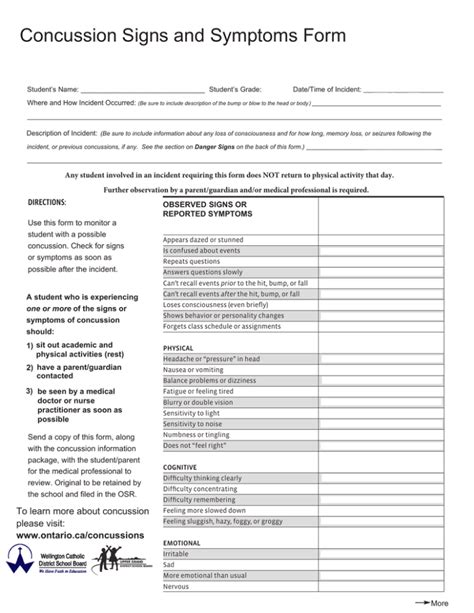 Concussion Signs And Symptoms Form