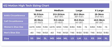 Sizing Charts Trainers Choice Stockings