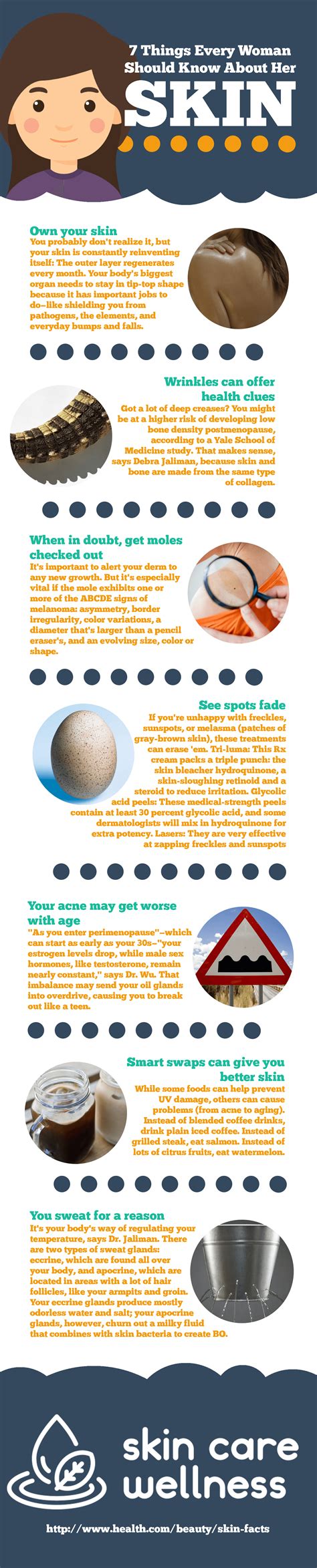 7 Things Every Woman Should Know About Her Skin Infographic