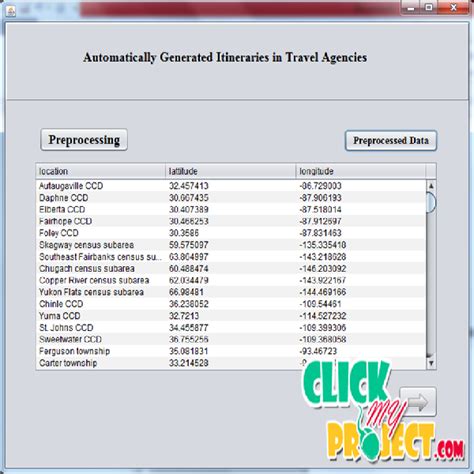 Automatic Itinerary Planning For Traveling Services Clickmyproject
