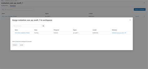 Databricks Unity Catalog 101 A Complete Overview 2025