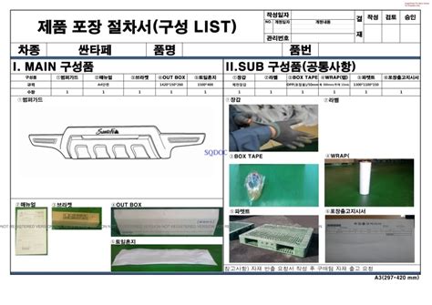 Packaging포장용기 사양서포장 사양완제품 포장포장용기완포장포장박스내용기납입용기경고포장용기박스포장 네이버 블로그