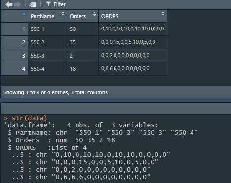 R Sparkline Returns Blank Table Stack Overflow