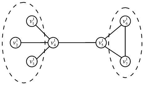 method for matching weight iteration nodes between weighting networks