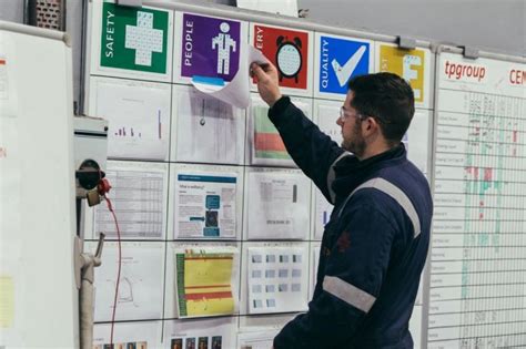 Syed Aqib Ali On Linkedin Hey Linkedin Colleagues 👋 Anyone Having A