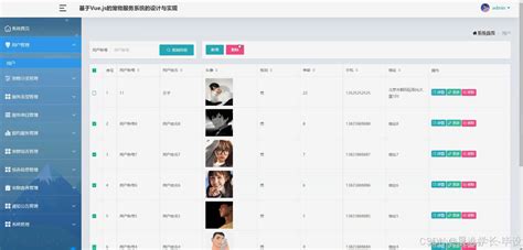 2025毕设springbootvue基于vuejs的宠物服务系统的设计与实现论文程序 Csdn博客