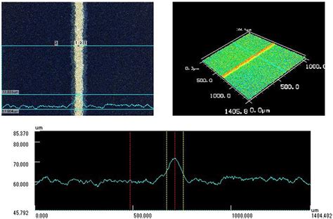 The Basics Of Screen Mesh Printing ASADA MESH CO LTD