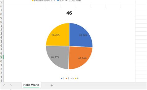 C GemBox Spreadsheet Why Save Excel To PDF PieChart Cannot Show
