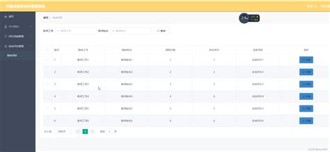 Java计算机毕业设计开放式教学评价管理系统（附源码、数据库）教学评价信息管理系统的设计与实现源代码 Csdn博客