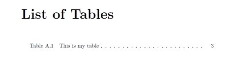 How Do I Include The Word Table In The Lot For Longtables Tex