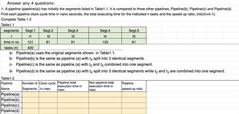 Solved Answer Any 4 Questions 1 A Pipeline Pipelinea