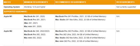 export materials stuck on 59 sketchup enscape
