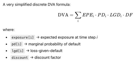 Clang Formatting For C An Overview Of Clang Format C For Quants