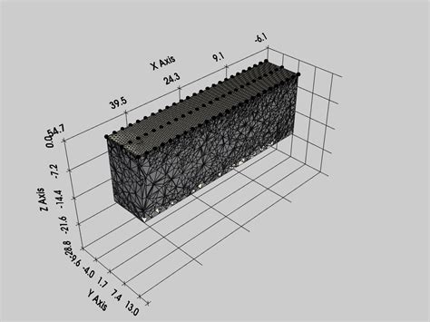 3d Viewing — Resipy 3 4 6 Documentation