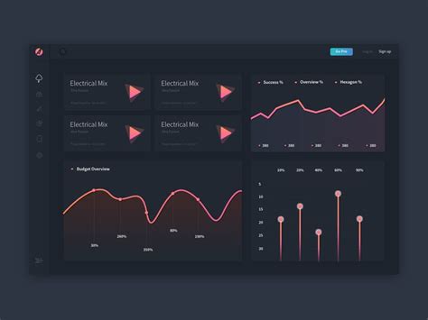 17 Best Images About Dashboard Design On Pinterest ECommerce Analytics Dashboard And Flat Ui