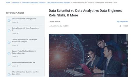 Alisha Rauniyar On Linkedin Lud1 Learningutsav Festivaloflearning Learningutsav