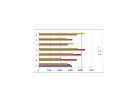 R ¿cómo Eliminar La Leyenda De Uno De Los Ejes En Una Gráfica Stack Overflow En Español