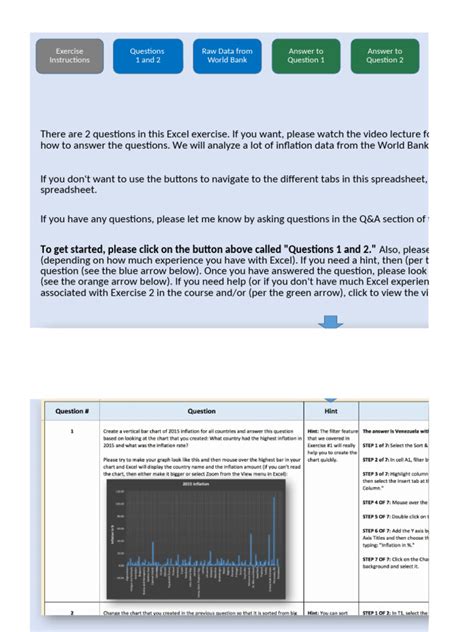 Inflation Calculation Pdf Consumer Price Index Microsoft Excel