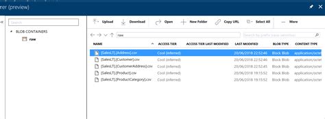 Loading Multiple Tables With Azure Data Factory Sql Of The North