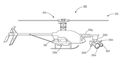 Computer Vision Algorithms Patented Technology Retrieval Search Results