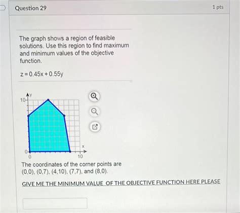 Solved The Graph Shows A Region Of Feasible Solutions Use