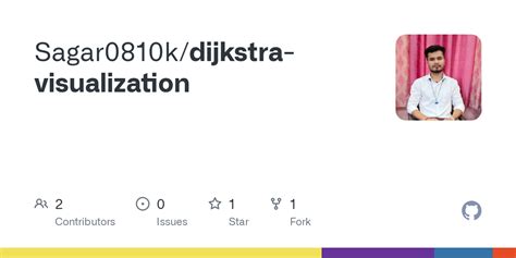GitHub Sagar K Dijkstra Visualization
