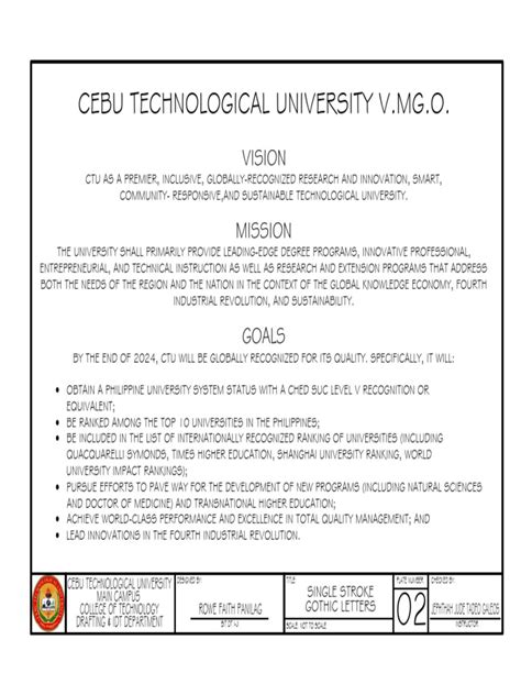 Ctu Vmgo Plate No6 Pdf