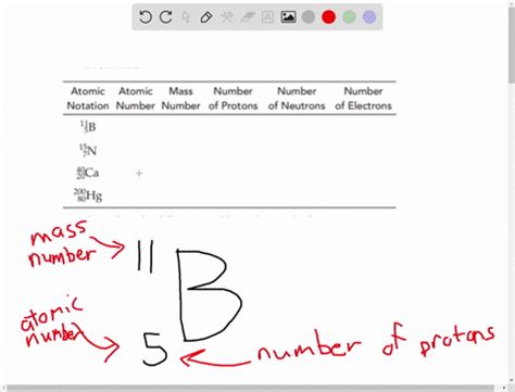 SOLVED Complete The Following Table By Calculating The Missing Values Based On The Values You