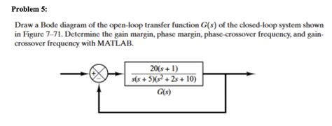 Solved Problem Draw A Bode Diagram Of The Open Loop Chegg