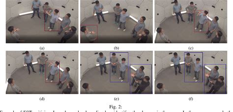Figure 2 From How Unitizing Affects Annotation Of Cohesion Semantic Scholar