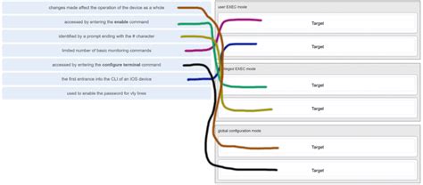 Ccna 1 V7 0 Modules 1 3 Exam Answers Ccna6 Com