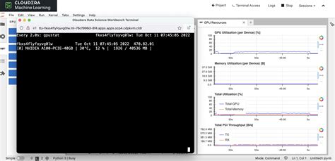 Nvidia GPU Dashboard Dennislee