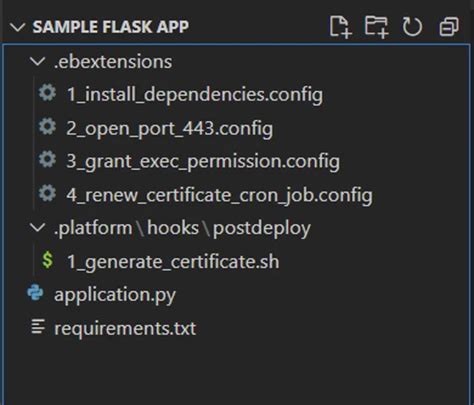 How To Automate A Python Flask App Deployment With Aws Elastic Beanstalk