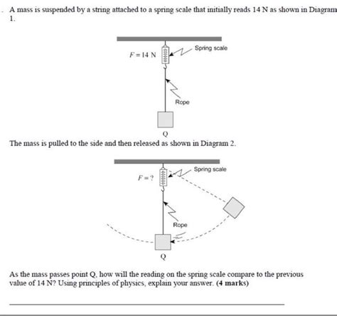 Solved A Mass Is Suspended By A String Attached To A Spring