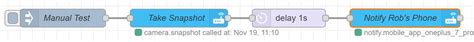 Camera Snapshots From Node Red Node Red Home Assistant Community