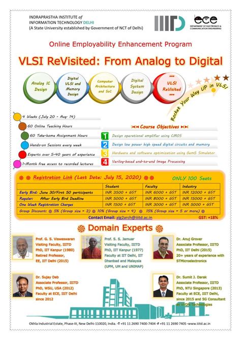 Mitali Sinha Posted On Linkedin