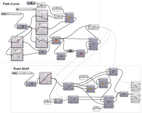 How To Easily Understand The Grasshopper 720k Wiring Diagram