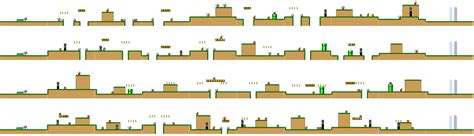 Learning Based Game Generators