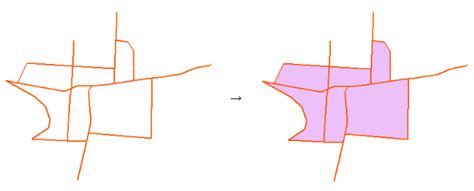 polygons from polylines