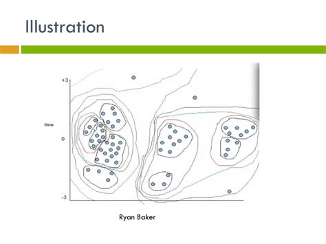 Ppt Hierarchical Clustering And Graph Theory Powerpoint Presentation Id5505638