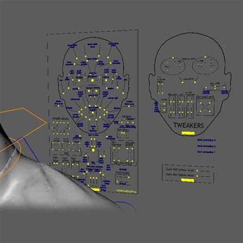 Metahuman Body Ctrl Rig Python Script Mad Guru