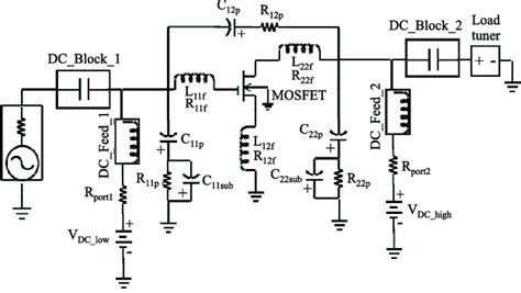 Load Pull Simulation Setup Pulling Z L Download Scientific Diagram